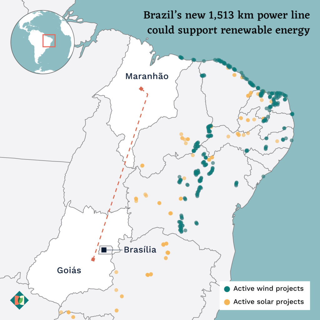 What State Grid’s new power line means for Brazil’s energy transition ...