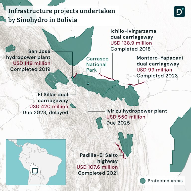 Grumble in the jungle: Sinohydro’s difficult decade in Bolivia ...