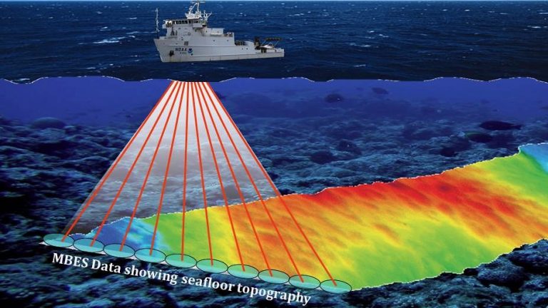 Q&A: Why the world needs a better map of the ocean floor | Dialogue Earth